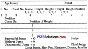 Athletics Game Rules – PSEB 10th Class Physical Education – PSEB Solutions