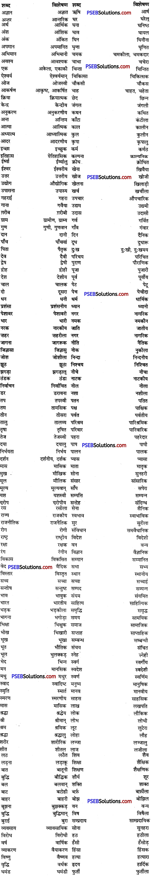 PSEB 8th Class Hindi Vyakaran PSEB Solutions