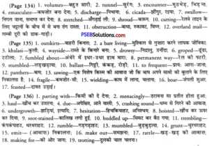PSEB 11th Class English Solutions Supplementary Chapter 2 The Tiger in ...