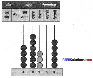 PSEB 5th Class Maths Solutions Chapter 1 ਸੰਖਿਆਵਾਂ Ex 1.1 – PSEB Solutions