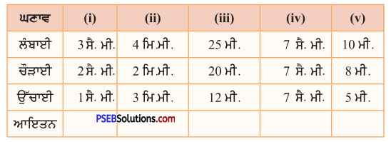 PSEB 5th Class Maths Solutions Chapter 9 ਆਇਤਨ Ex 9.1 – PSEB Solutions